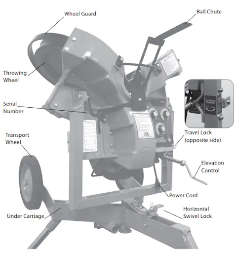 Hack Attack Baseball Pitching Machine Review with Speed Chart & Parts