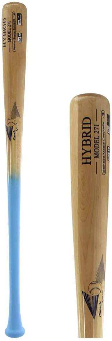 Best Wood Bats | iBatReviews